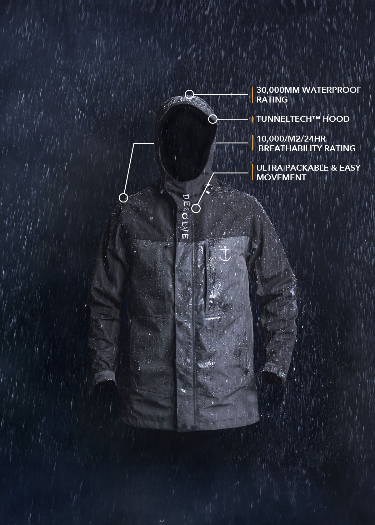 DESOLVE | Take To The Water